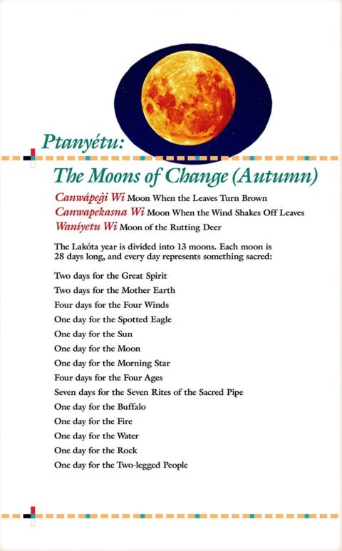 Lakota Seasonal Moons & Traditions -Aktá Lakota Museum & Cultural Center