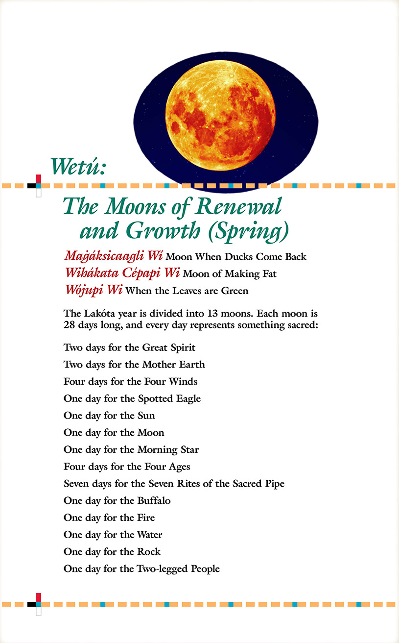 Lakota Seasonal Moons & Traditions -Aktá Lakota Museum & Cultural Center